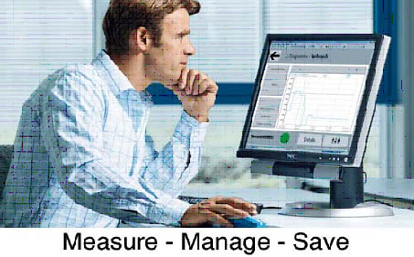 Remote Automated Meter Reading for Water, Air, Gas, Electricity and ...