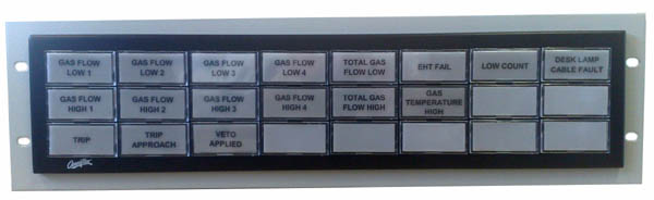 Complete Retrofit solutions for replacing old/obsolete Alarm Systems ...